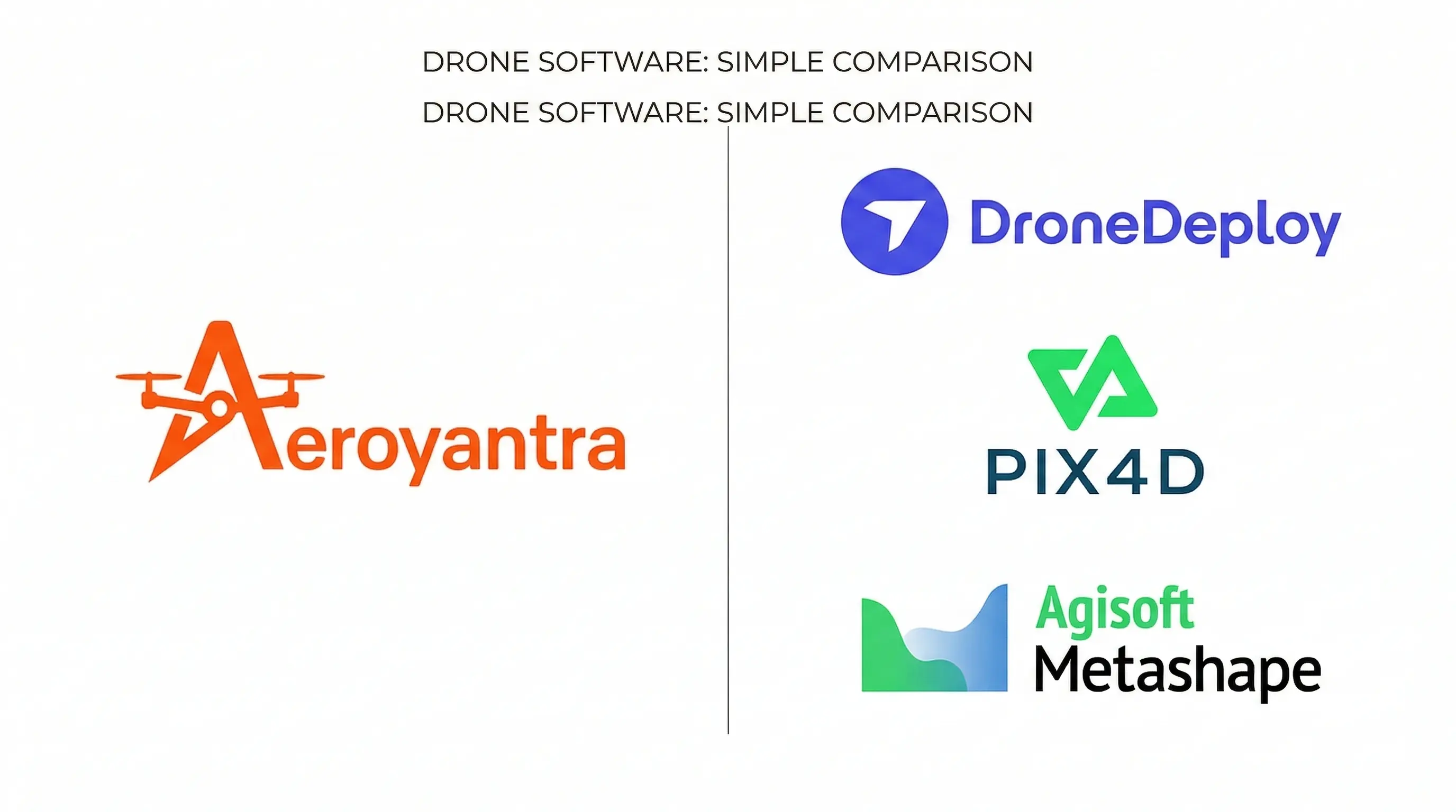 Drone Mapping Software Cost 2026 | Pricing Compared | Aeroyantra Blog